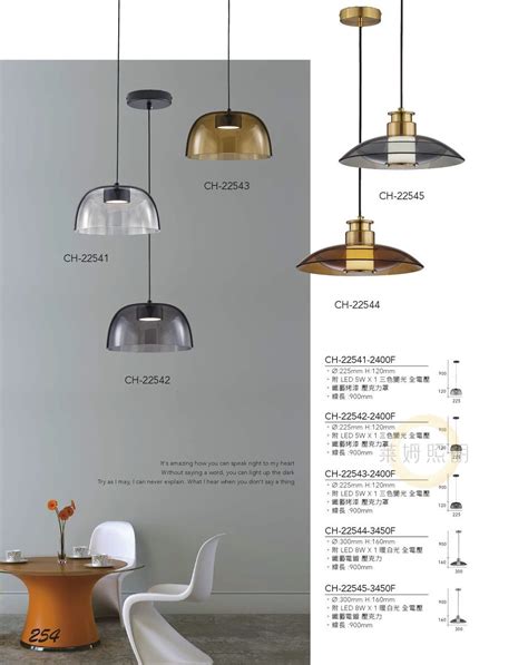 Loft Led