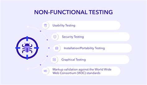 QA Process At GetDevDone How We Test Your Projects For The Best Quality GetDevDone Blog