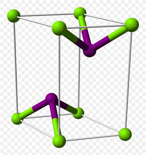 How Is Magnesium Iodide Formed At Clifford Mitchell Blog