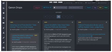 From Busting Cults To Breeding Cults Anonymous H Acktivism Vs The A Nonymous Far Right And