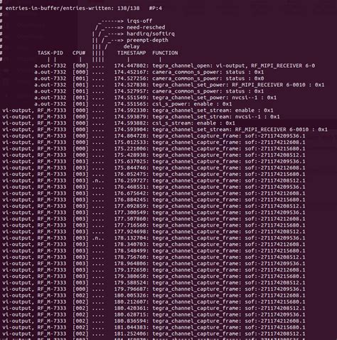 mipi driver frame start syncpt timeout 0 jetson nano nvidia