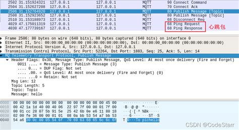 Mqtt Mosquitto Connection Error Connection Refused Not Authoris Csdn