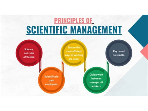 Visually Appealing Presentation Designs That Will Hook Your Audience