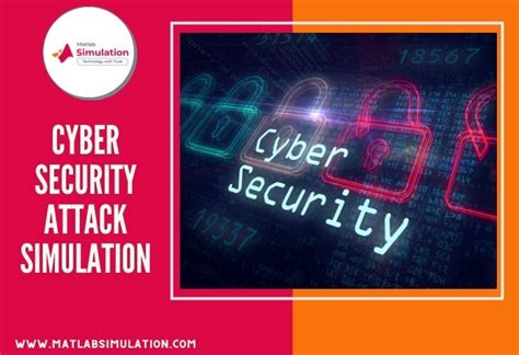 Research Cyber Security Attack Simulation Projects Matlabsimulation
