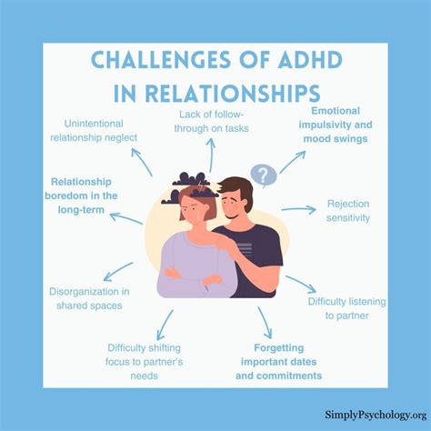 How Adhd Affects Relationships And What To Do