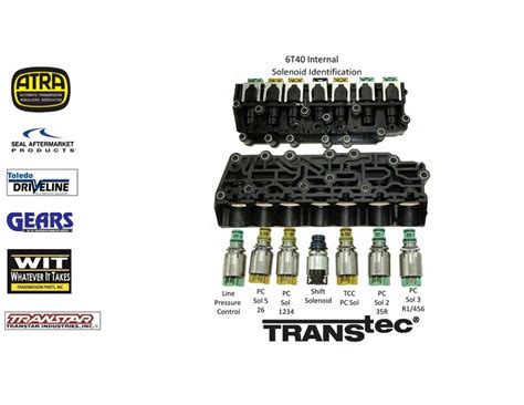 6T40 - 6T30 / 6T35 / 6T45 / 6T50