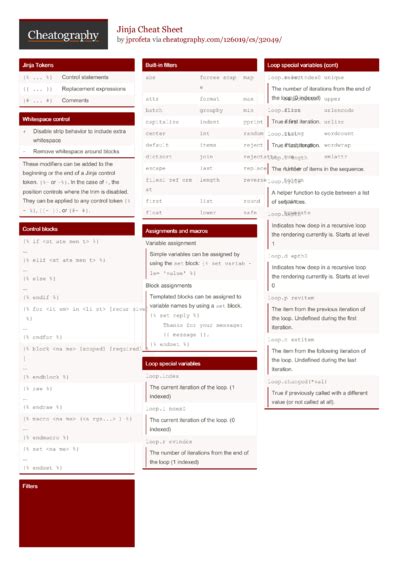 15 Template Cheat Sheets Cheat Sheets For Every
