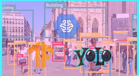 Chia Sẻ Khóa Học Deep learning Cho Phát Hiện Đối Tượng Sử Dụng