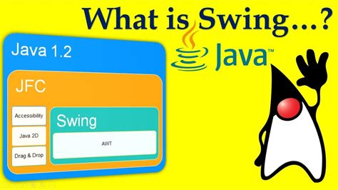 Fundamentals Of Java Swing Java Object Oriented Concepts Session 21
