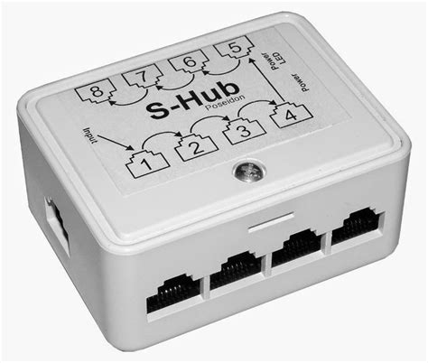 Pengertian HUB Computer And Network Engineering