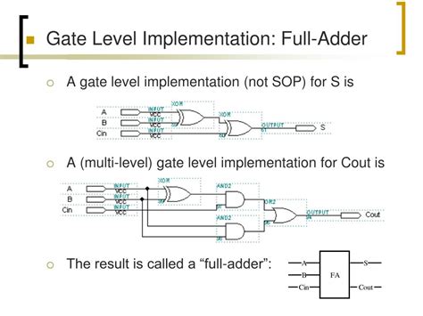 PPT Verilog HDL PowerPoint Presentation Free Download ID 1070870