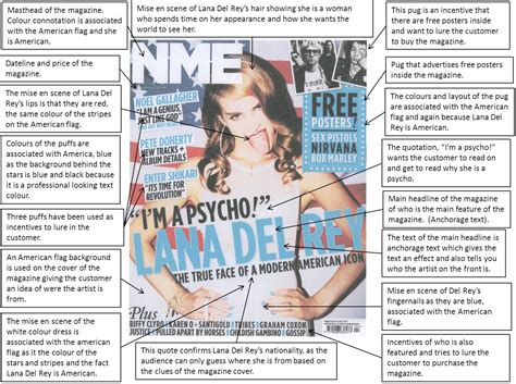 Elliot Hardie As Media Blog Nme Magazine Front Cover And Double Page