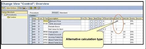 【sap Sd】sap Sd定价配置完整入门指南 架构师研究会