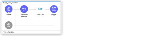 Sap Connector 57 Examples Mulesoft Documentation