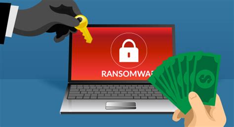 7 Things You Need To Know About Ransomware Computer Dynamics Inc