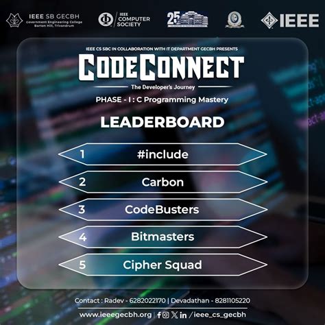 codeconnect the developers journey an event organized by ieee computer society sbc gec barton