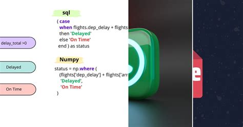 List Python Dev Curated By Venura Madushan Medium