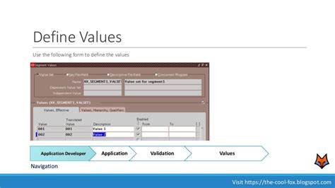 understanding flex fields with accounting flexfields chart of accoun…