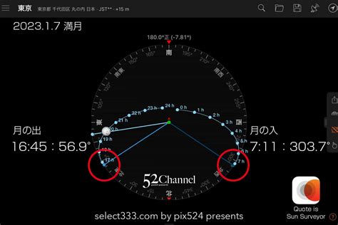 2023年版1月の月齢・月の出・月の入の方角や時間！今日の月は？月齢カレンダー
