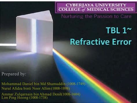 Pdf Tbl 1 Refractive Error Slides Pptx