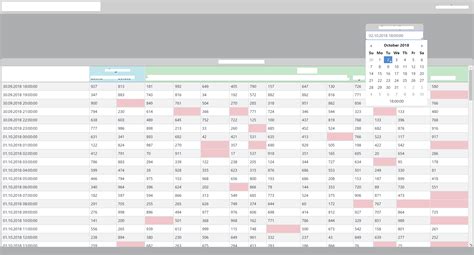 Z Index Is Not Working · Issue 858 · React Grid Layoutreact Grid