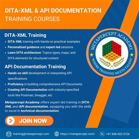 Metapercept Academy On Linkedin Ditaxmltraining Apidocumentation Technicalwriting