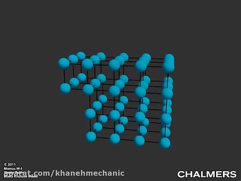 حرکت نابجایی ها