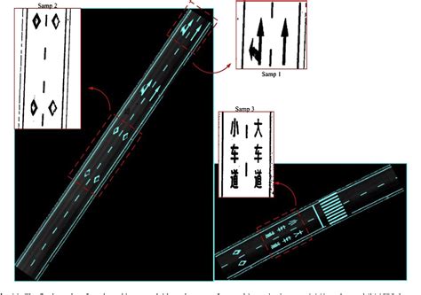 Figure From Using Mobile Laser Scanning Data For Automated Extraction Of Road Markings