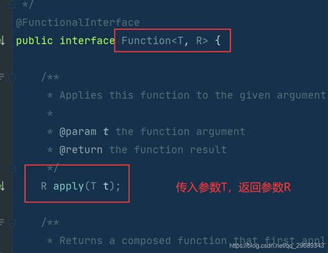 【juc】007 四大函数式接口juc777 Csdn博客