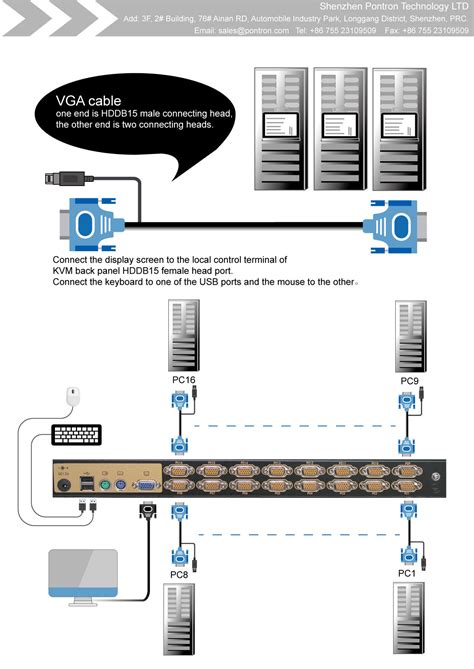 U LCD KVM Drawer Rack Mount Vga KVM Switch Ports KVM Console Cost Effective All In One