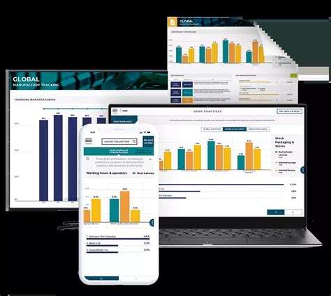 energy and utility analytics toucan