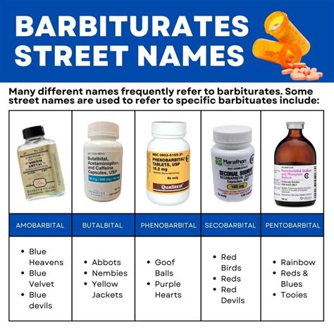 What Are Barbiturates Barbiturate Overdose Risk Effects