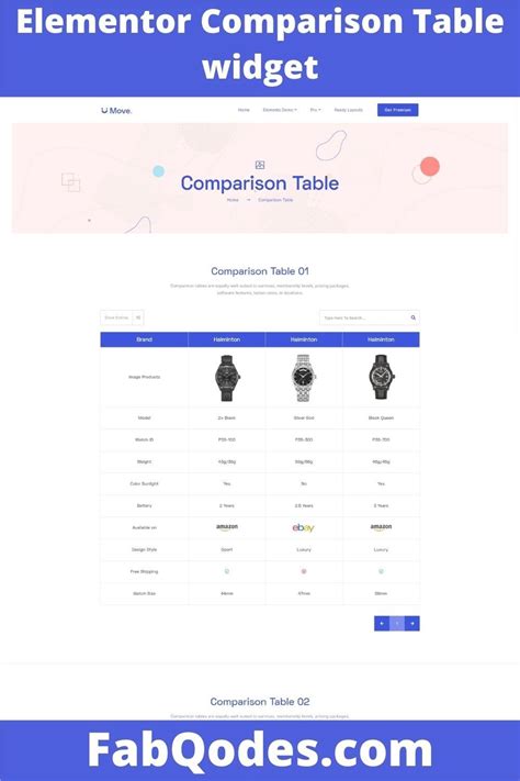 Elementor Comparison Table Widget In 2022 Widget Comparison Custom