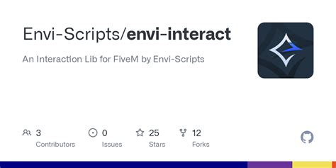 Pull Requests Envi Scripts Envi Interact Github