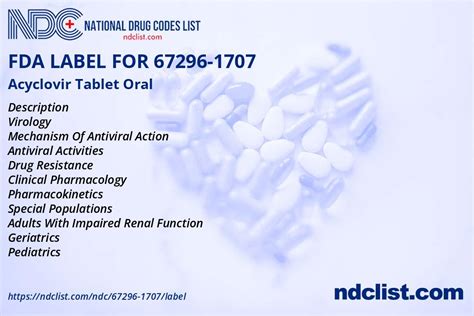 Fda Label For Acyclovir Tablet Oral Indications Usage And Precautions
