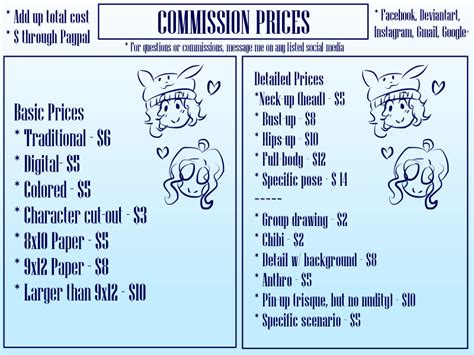 Commission Prices Currently Closed By Peepsandtubz On Deviantart