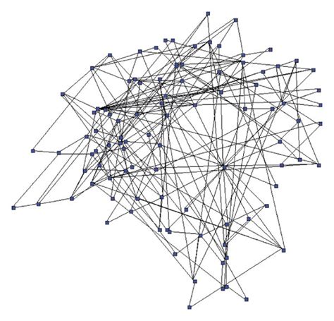 Randomly Generated Sample Network Topologies With Different Network