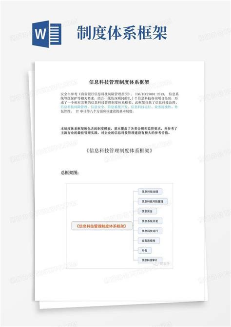 信息科技管理制度体系框架word模板下载 编号lyzmaxon 熊猫办公
