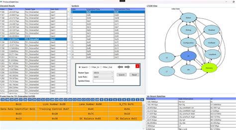 PCIe Protocol Decode Software Datasheet Prodigy Technovations