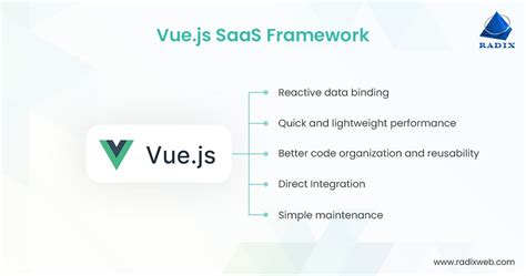 Best Saas Frameworks To Help You Create Products That Will Wow Your