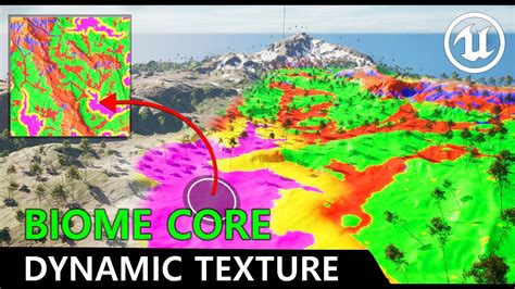 Ue5 Pcg Biome Core Auto Biome Texture Mask Youtube