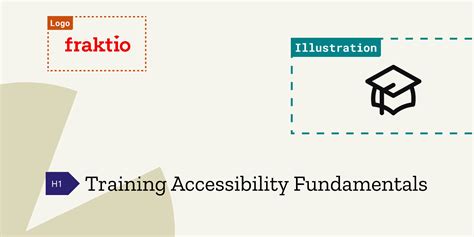Accessibility Fundamentals — Toolkit And Exercises A11y Figma