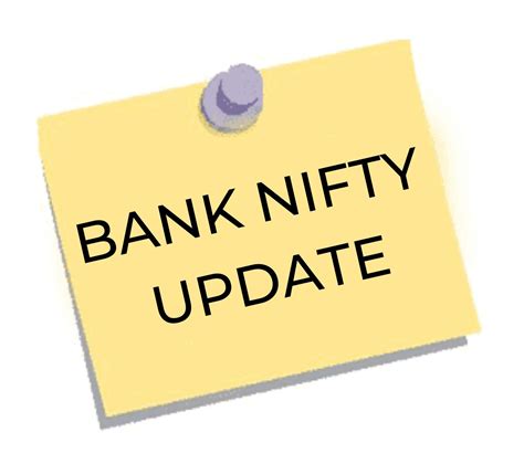 Bank Nifty Trend 05 April 2024 Nikhil Bhatt