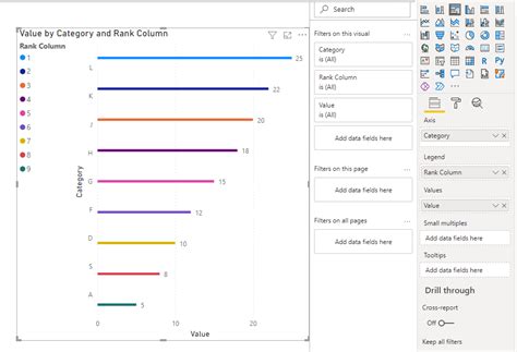 solved how to add ranking in clustered column chart microsoft fabric community