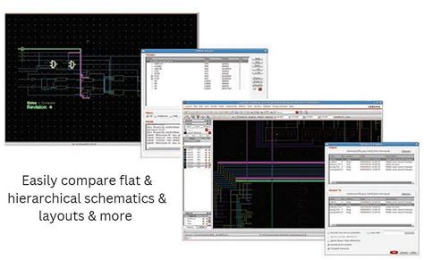 Eda Direct Inc On Linkedin Schematic Layout Chipdesign Vdd Analog
