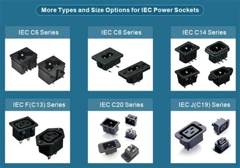 Iec C20 Inlet Power Socket 20a 250vac Industrial Electrical Socket
