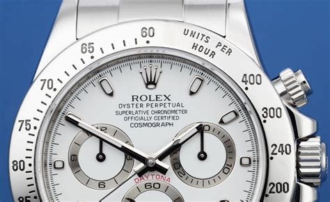 Rolex Daytona Aph Error Dial Complete Guide Wristporn