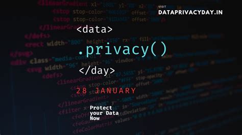 Aloke Majumder On Linkedin Dataprivacyday
