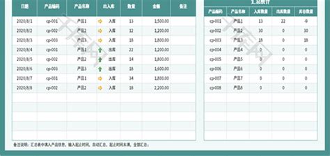 Excel Excelid