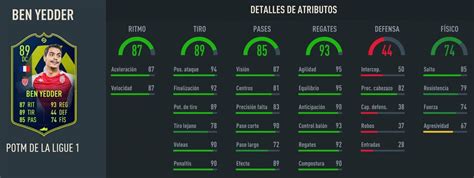 FIFA 23 Merece La Pena Wissam Ben Yedder POTM De La Ligue 1